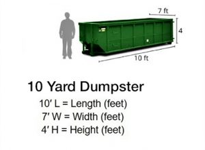 Roll-Off Dumpsters, Red River Waste Management, Wichita Falls, TX
